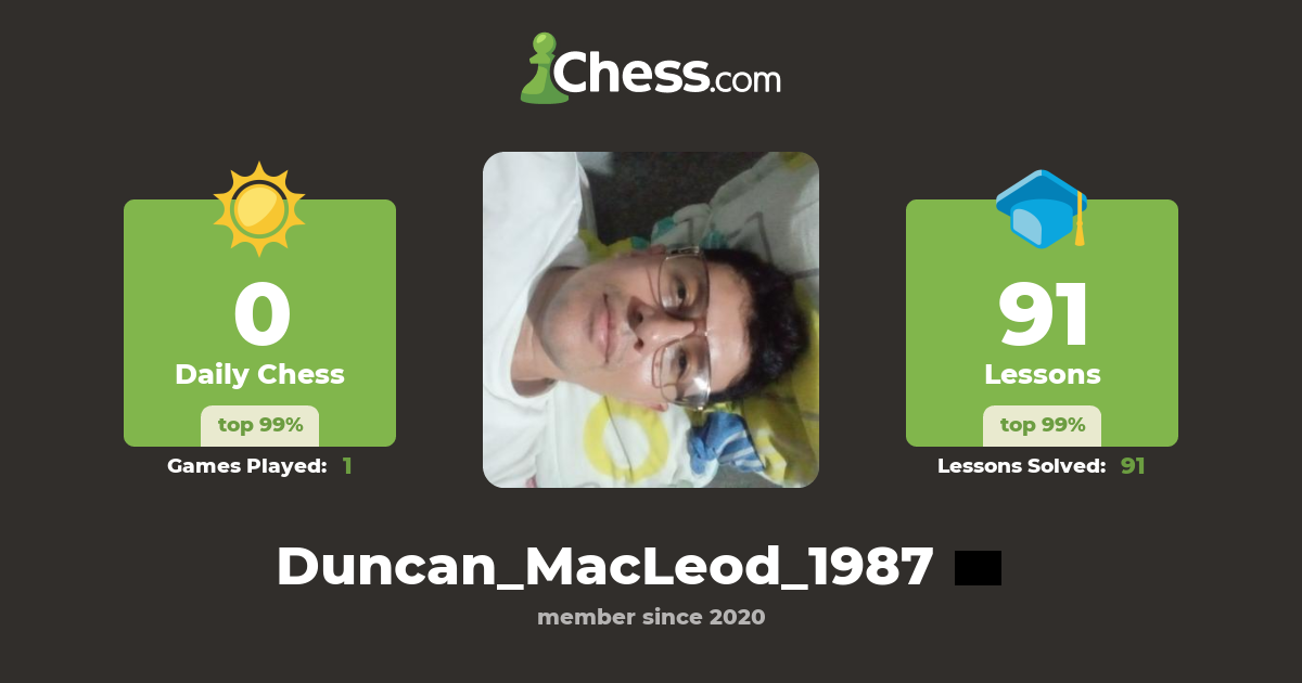 Duncan_MacLeod_1987 - Chess Profile - Chess.com