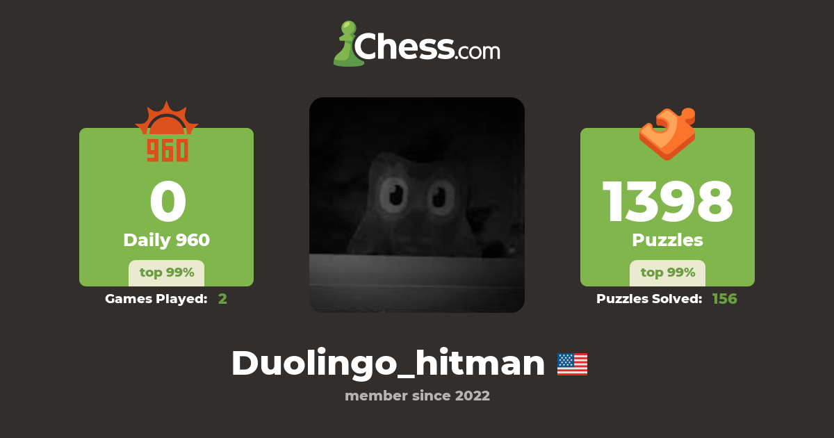 Duolingo Hitman Chess Profile Chess