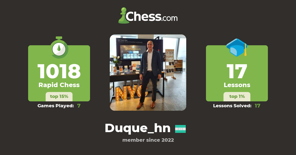 Chris Duque (Duque_hn) - Chess Profile - Chess.com