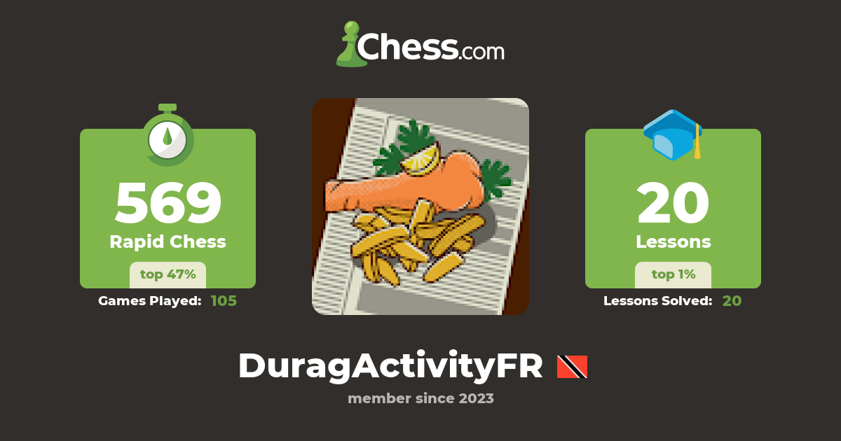 Taylan La Maison (DuragActivityFR) - Chess Profile - Chess.com