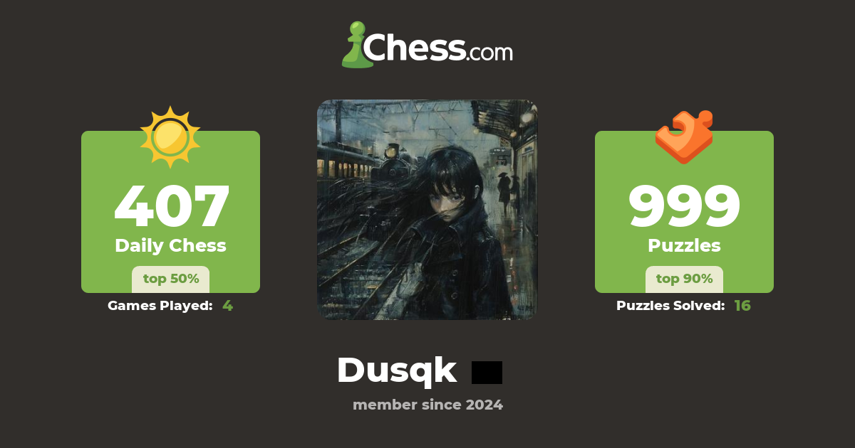 Dusqk - Chess Profile - Chess.com