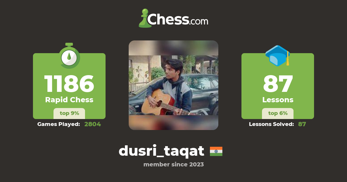 dusri_taqat - Chess Profile - Chess.com