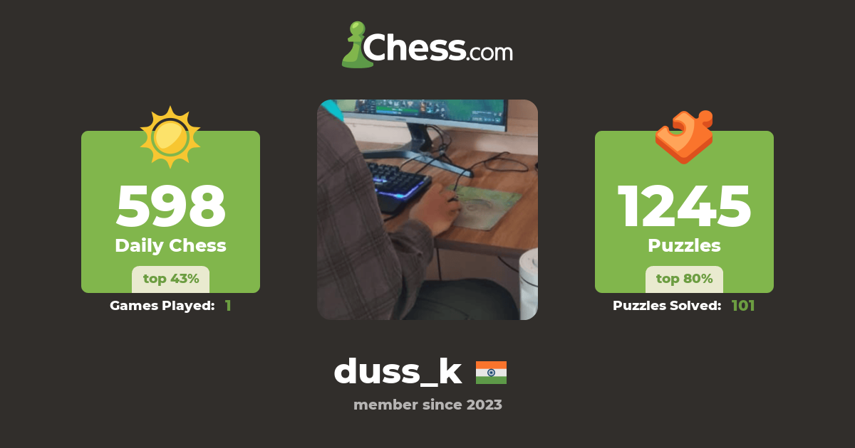 dee kay (duss_k) - Chess Profile - Chess.com