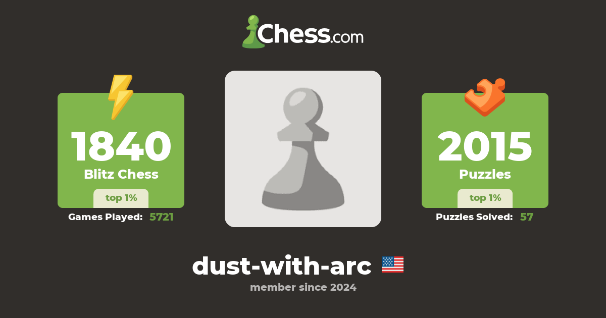 dust-with-arc - Chess Profile - Chess.com
