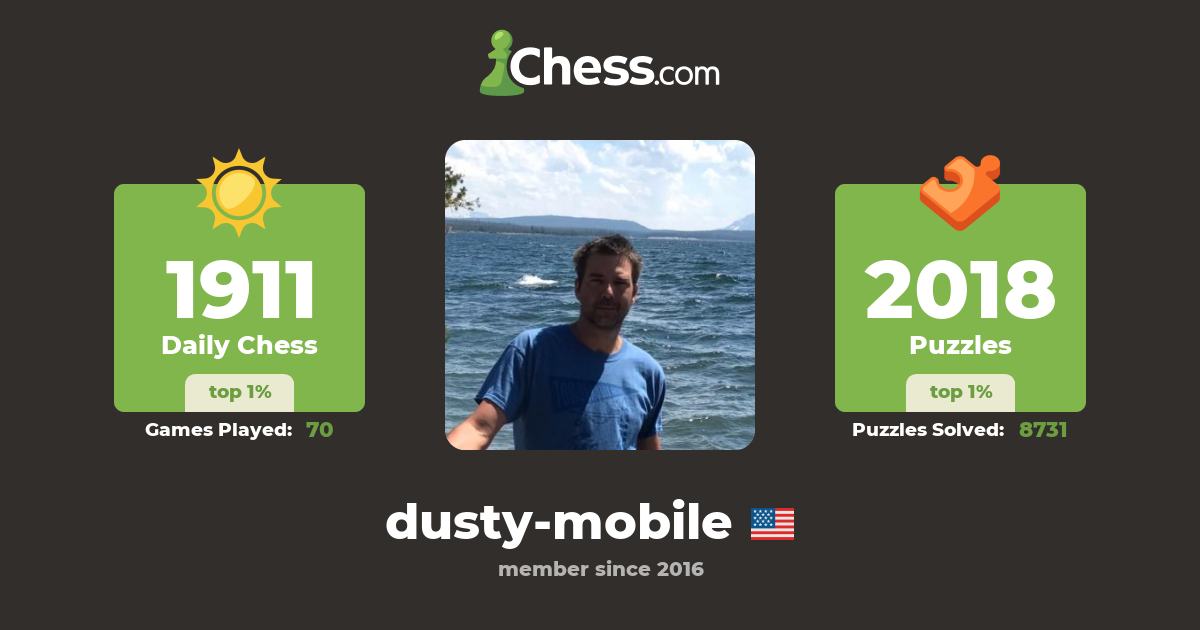 Dusty (dusty-mobile) - Chess Profile - Chess.com