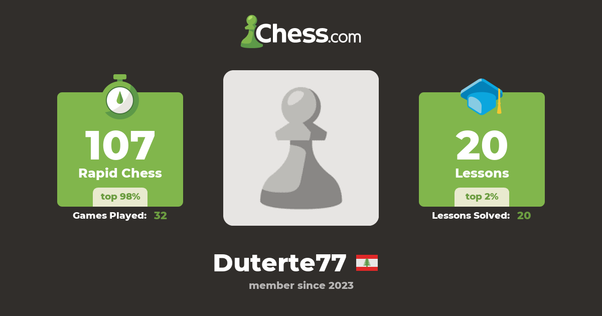 Duterte77 - Chess Profile - Chess.com