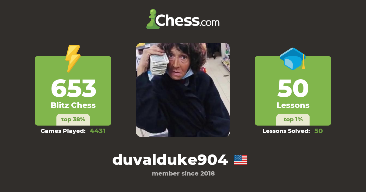 Duval Duke (duvalduke904) - Chess Profile - Chess.com