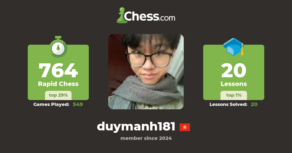 Duy Mạnh (duymanh181) - Chess Profile - Chess.com