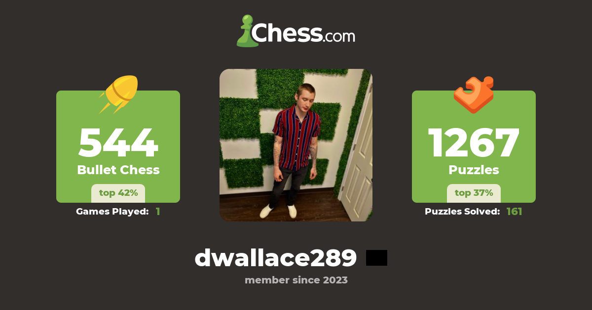 Donovan (dwallace289) - Chess Profile - Chess.com