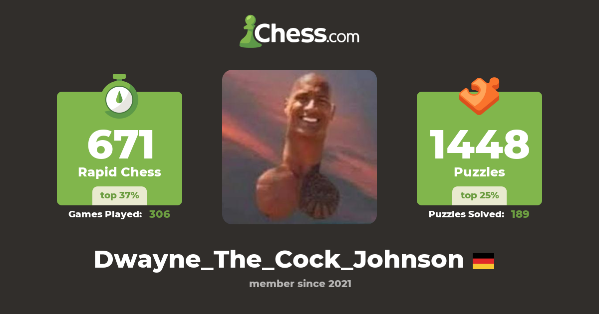 Absiebzehn Sibsehen (Dwayne_The_Cock_Johnson) - Chess Profile - Chess.com