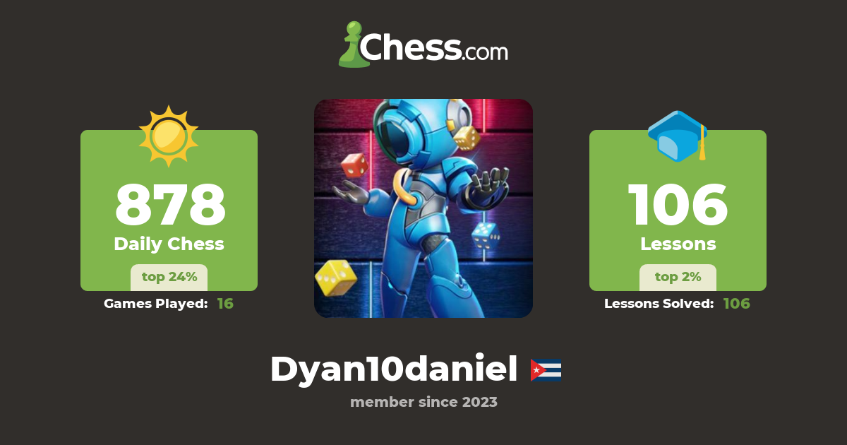 Dyan Daniel Carballo Garcia (Dyan10daniel) - Chess Profile - Chess.com
