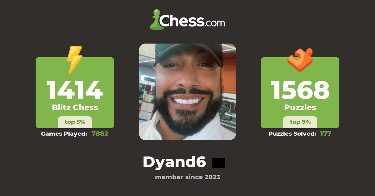 Dyand6 - Chess Profile - Chess.com