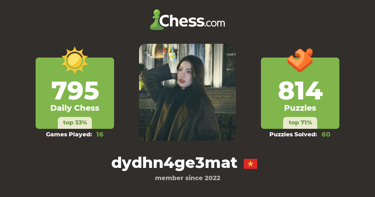 PA PN (dydhn4ge3mat) - Chess Profile - Chess.com
