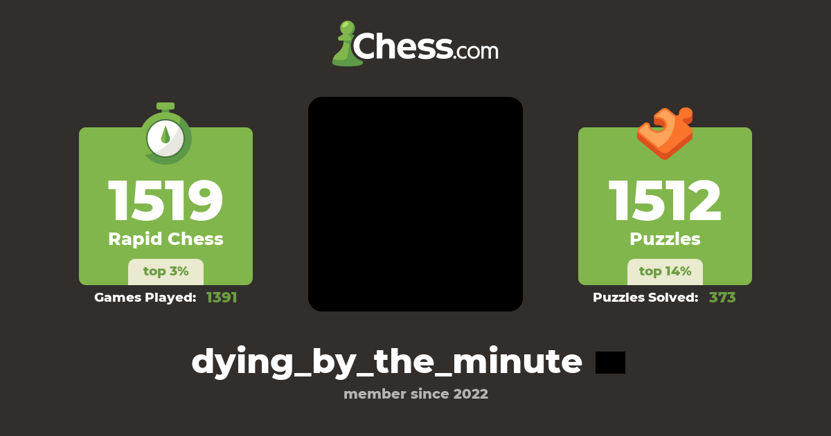 dying_by_the_minute - Chess Profile - Chess.com