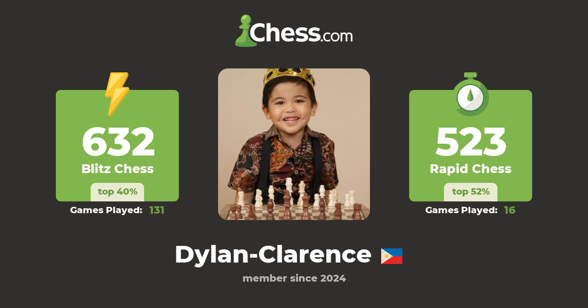 Dylan-Clarence - Chess Profile - Chess.com