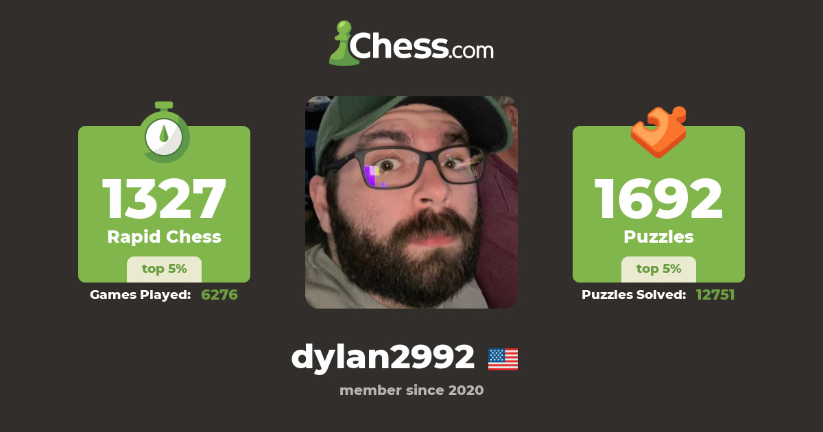Dylan (dylan2992) - Chess Profile - Chess.com