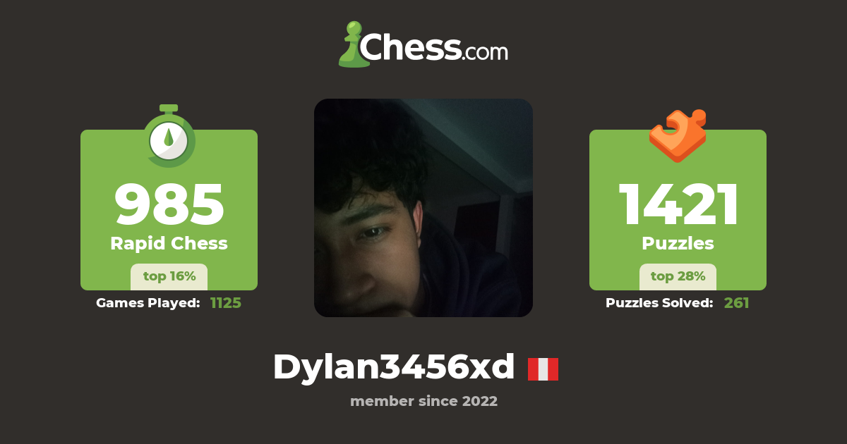 Dylansito (Dylan3456xd) - Chess Profile - Chess.com