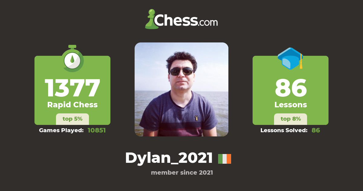 Dylan A (Dylan_2021) - Chess Profile - Chess.com