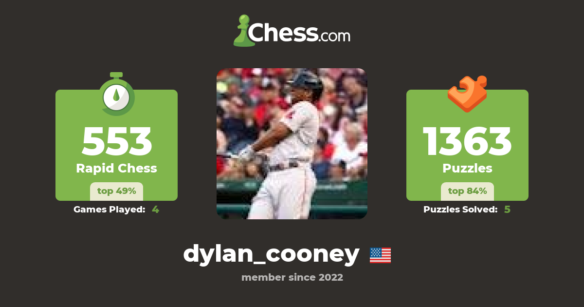 Dylan Cooney (dylan_cooney) - Chess Profile - Chess.com