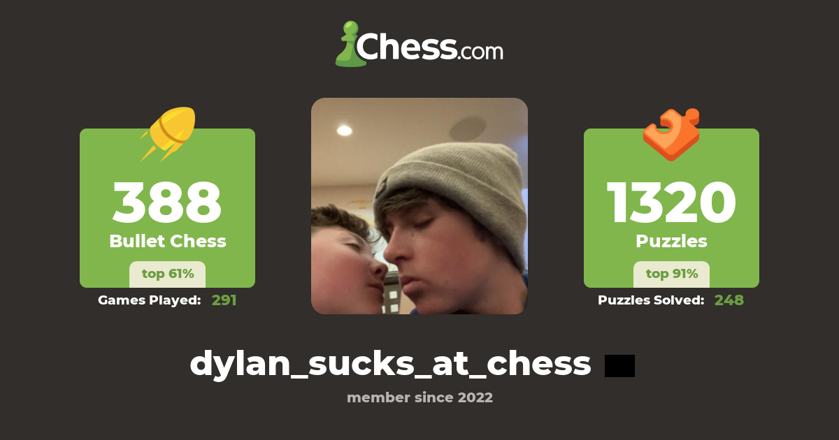 dylan_sucks_at_chess - Chess Profile - Chess.com