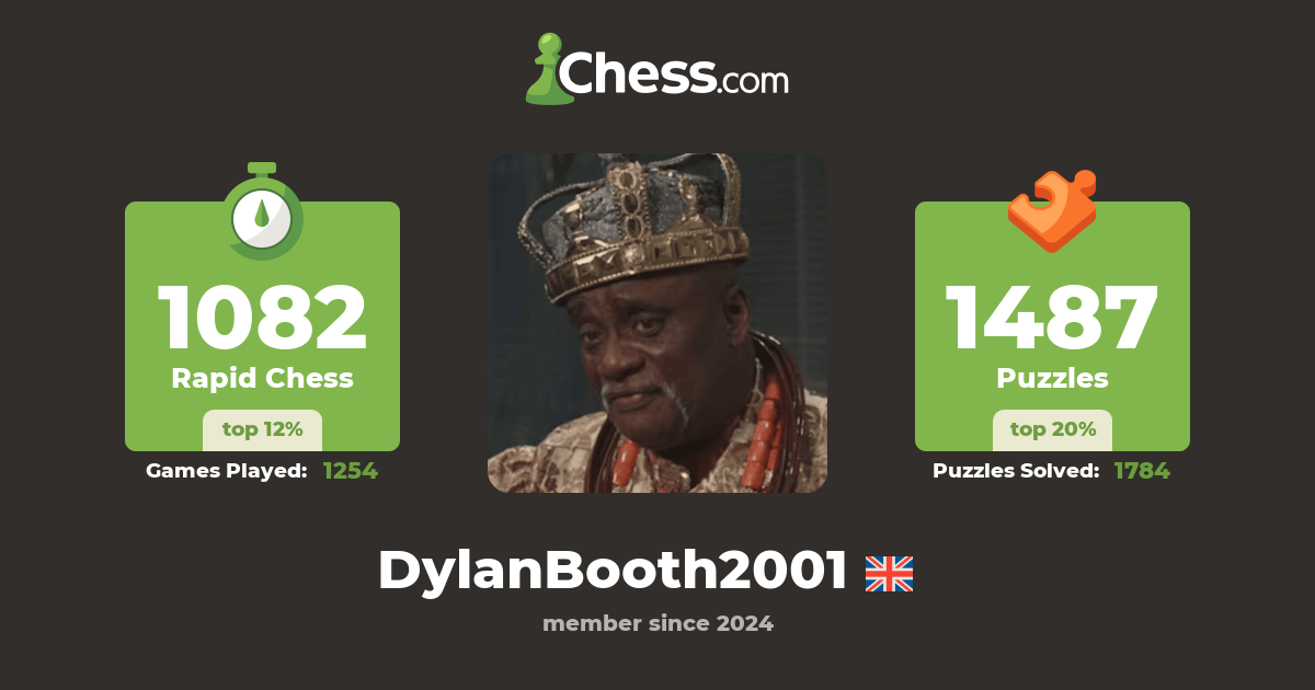 Dylan Booth (DylanBooth2001) - Chess Profile - Chess.com
