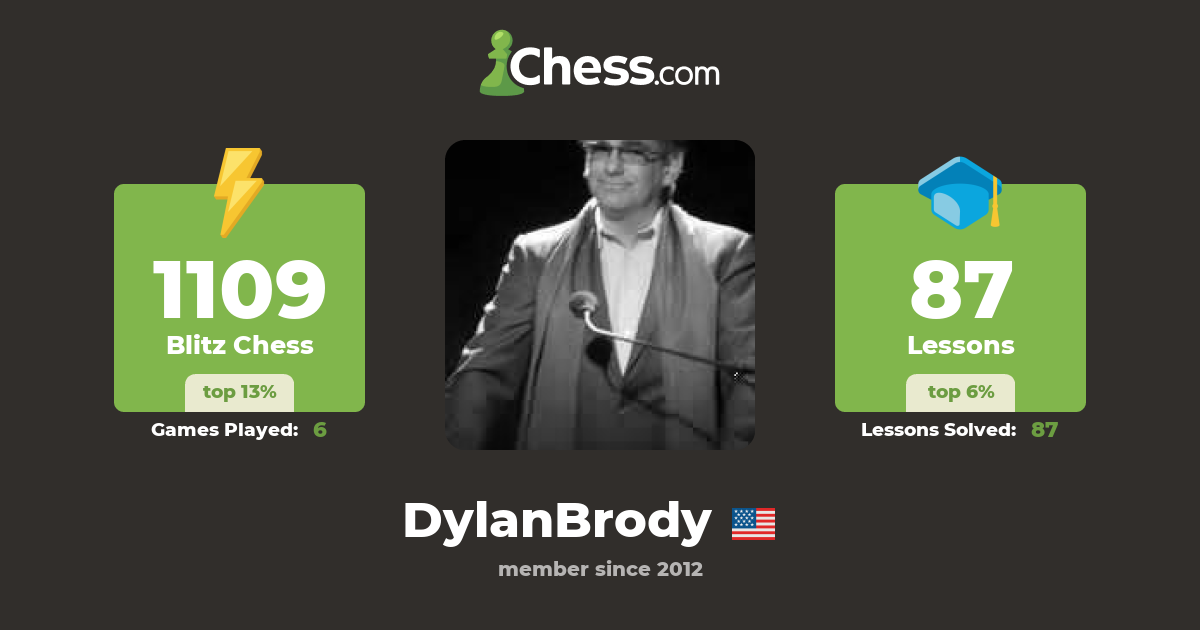 Dylan Brody (DylanBrody) - Chess Profile - Chess.com