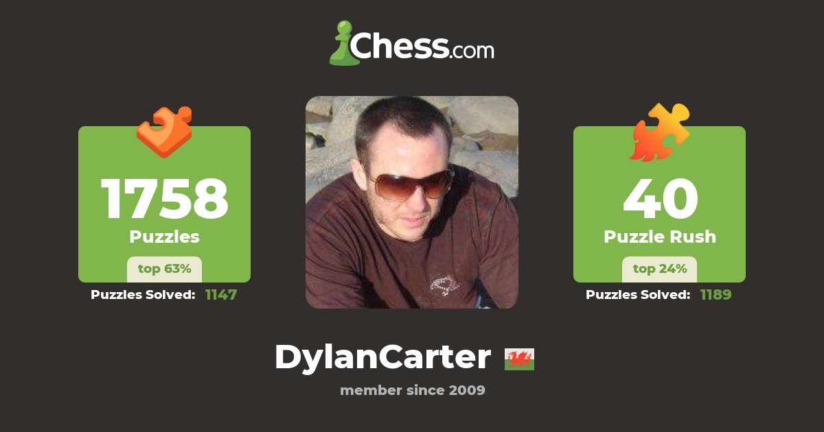 Dylan Carter (DylanCarter) - Chess Profile - Chess.com