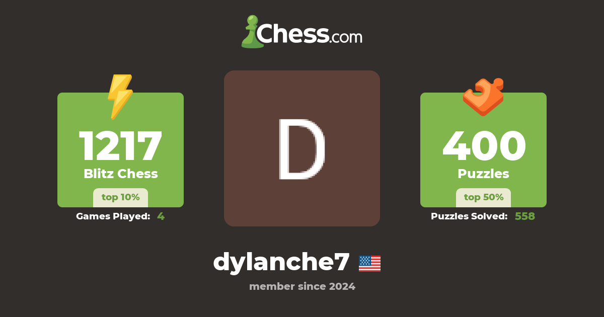 Dylan (dylanche7) - Chess Profile - Chess.com