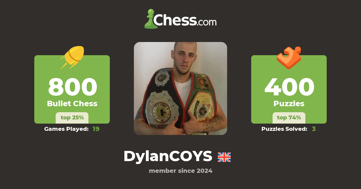 DylanCOYS - Chess Profile - Chess.com