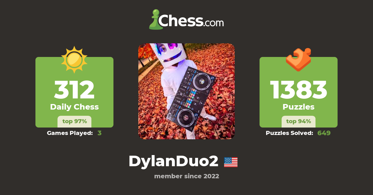 DylanDuo2 - Chess Profile - Chess.com