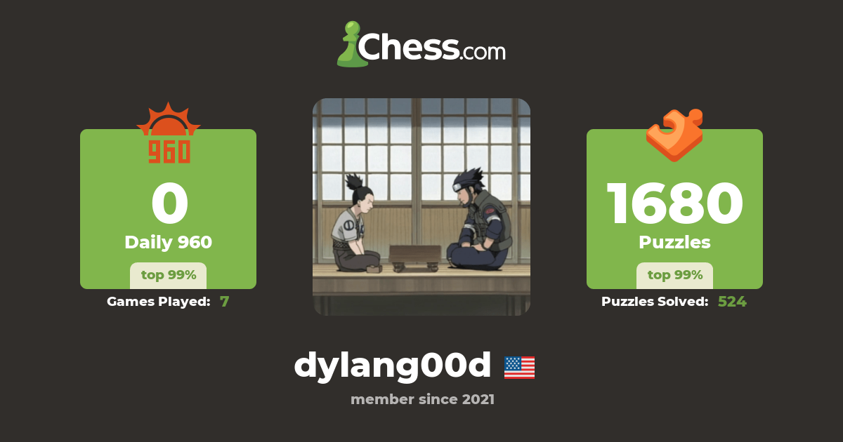 Dylan Good (dylang00d) - Chess Profile - Chess.com