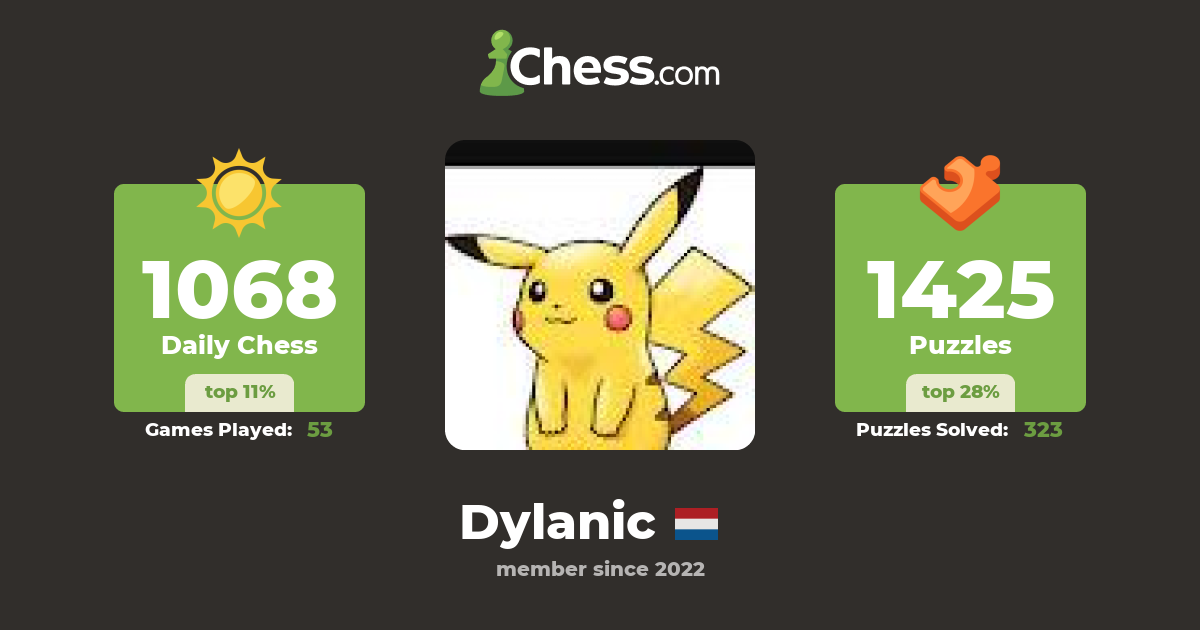 Dylan (Dylanic) - Chess Profile - Chess.com