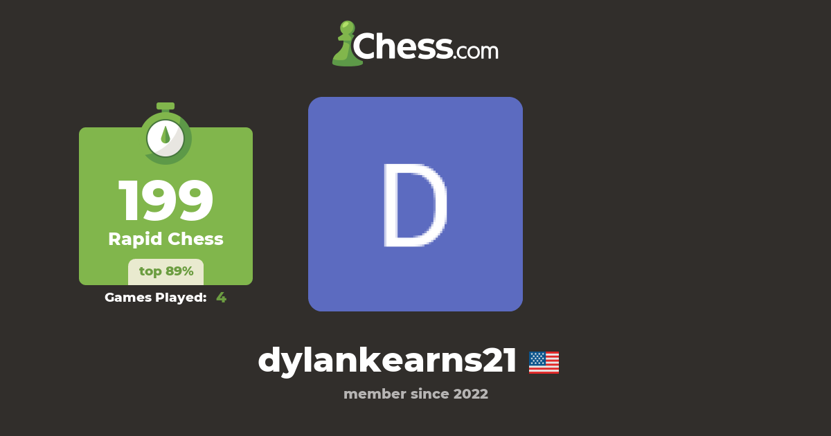 Dylan Kearns (dylankearns21) - Chess Profile - Chess.com