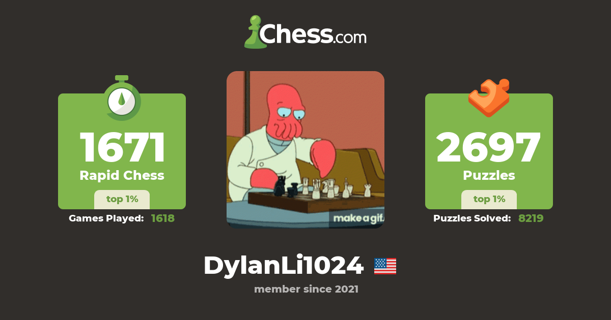 DylanLi1024 - Chess Profile - Chess.com