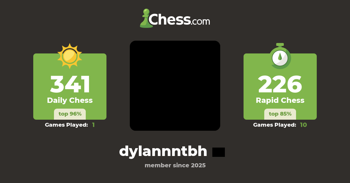 dylannntbh - Chess Profile - Chess.com