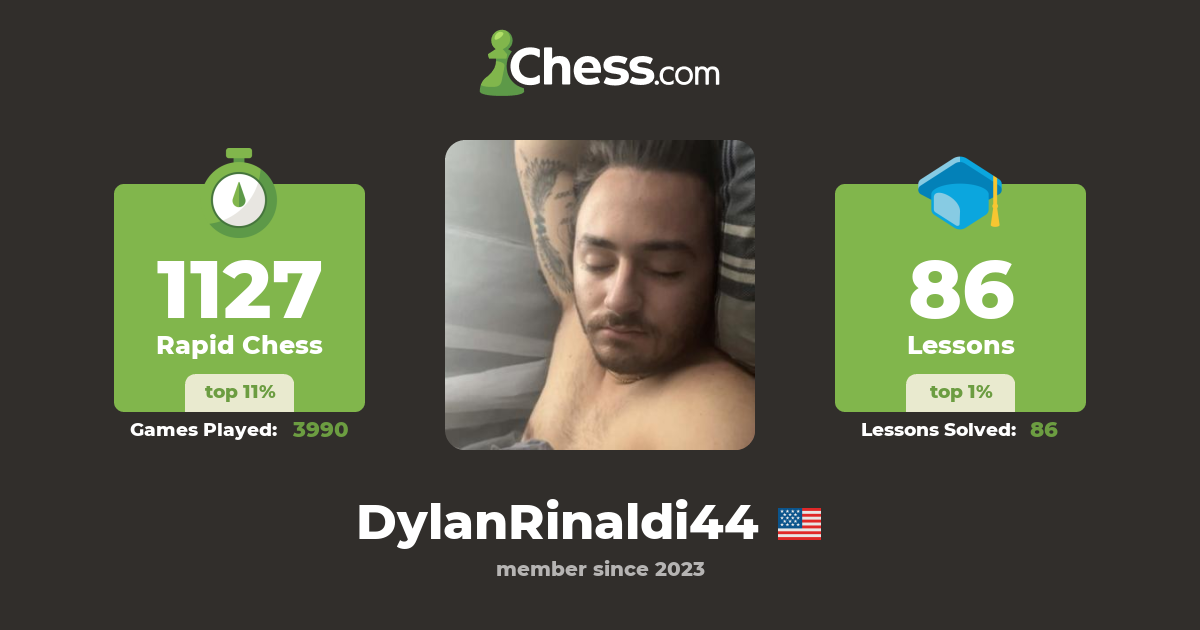 DylanRinaldi44 - Chess Profile - Chess.com