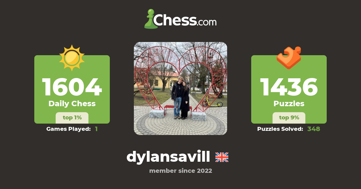 Dylan Savill (dylansavill) - Chess Profile - Chess.com