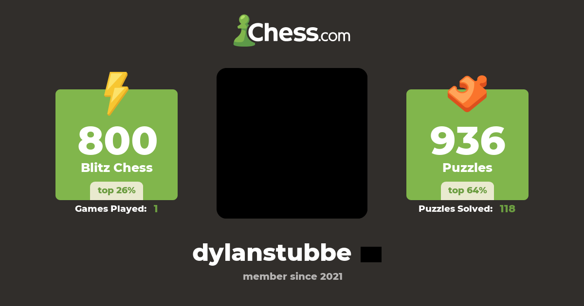 dylan stubbe (dylanstubbe) - Chess Profile - Chess.com