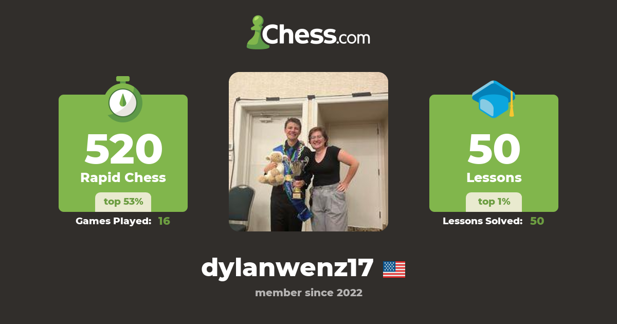 Dylan Wenz (dylanwenz17) - Chess Profile - Chess.com