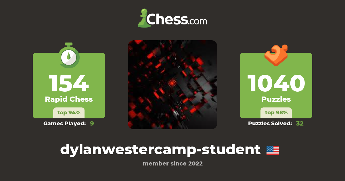 Dylan Is (dylanwestercamp-student) - Chess Profile - Chess.com