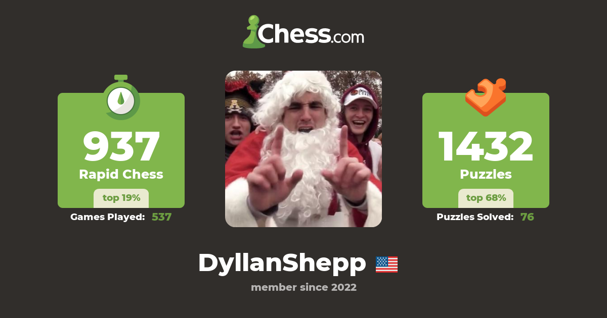 Dyllan Sheppard (DyllanShepp) - Chess Profile - Chess.com