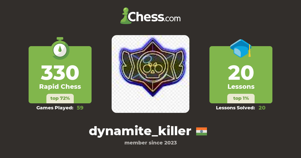 Dynamite_ Killer (dynamite_killer) - Chess Profile - Chess.com