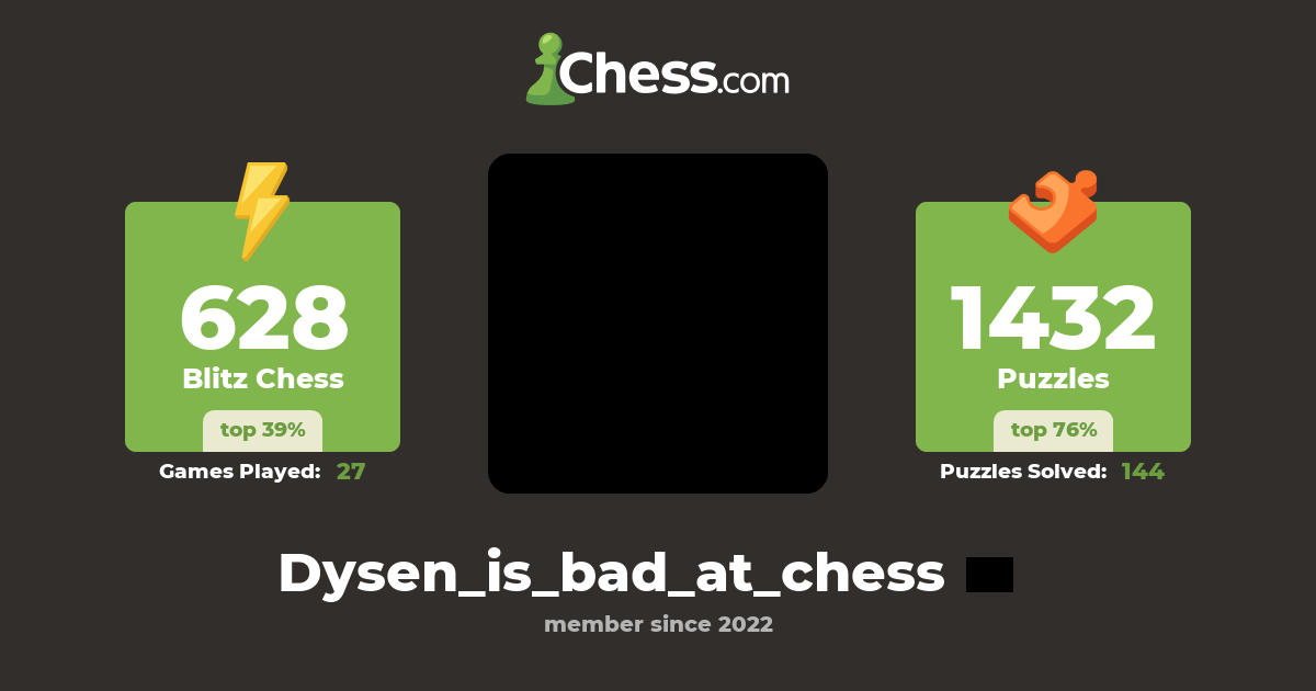 Dysen_is_bad_at_chess - Chess Profile - Chess.com