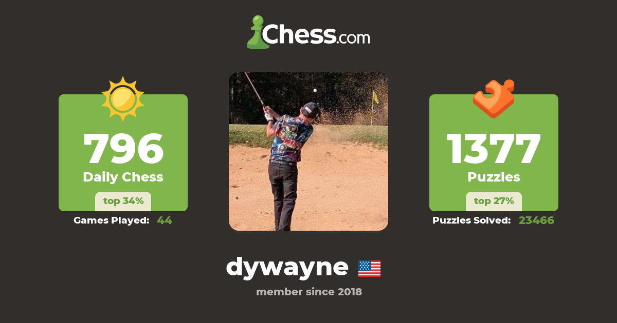 dywayne - Chess Profile - Chess.com