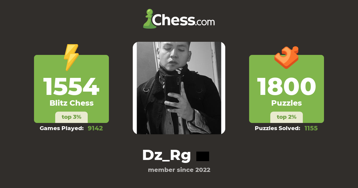Edwin Ramirez (Dz_Rg) - Chess Profile - Chess.com