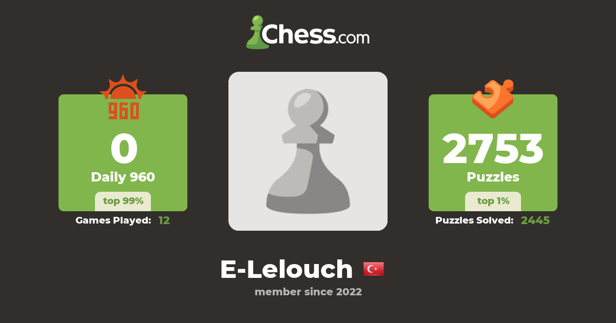 E-Lelouch - Chess Profile - Chess.com E-Lelouch - Chess Profile - Chess.com