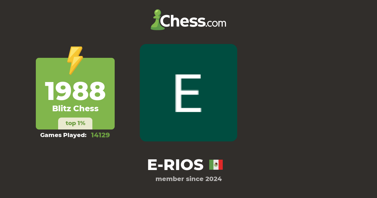 Edgar Rios (E-RIOS) - Chess Profile - Chess.com