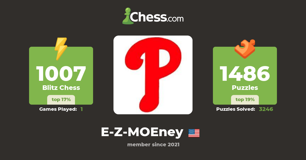 ʟᴜᴋᴇ (E-Z-MOEney) - Chess Profile - Chess.com