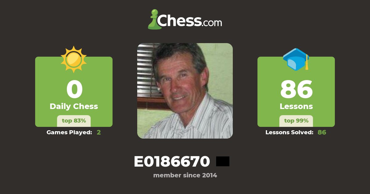 Ian Logan (E0186670) - Chess Profile - Chess.com