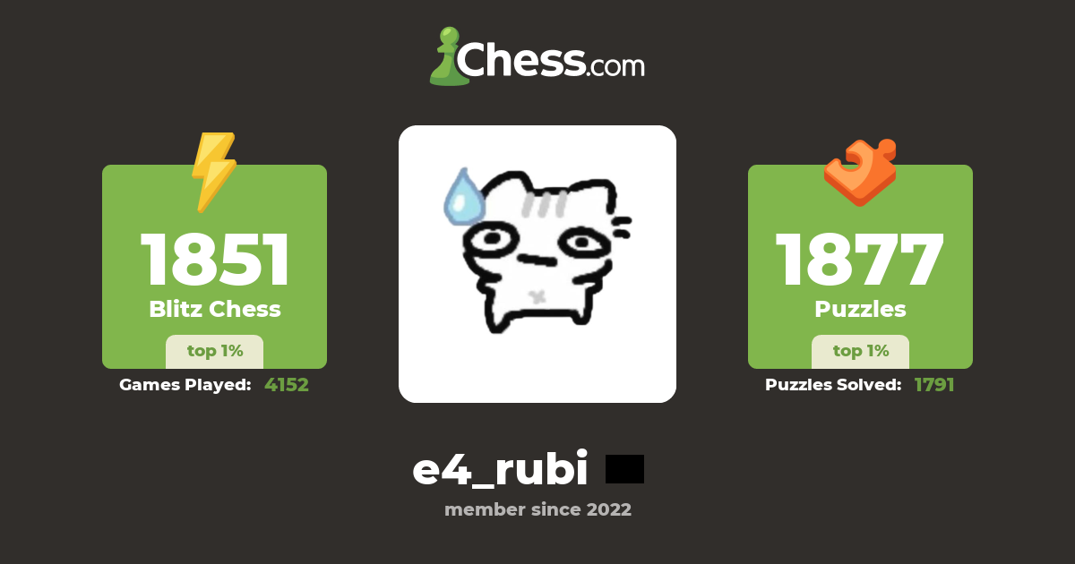 e4_rubi - Chess Profile - Chess.com
